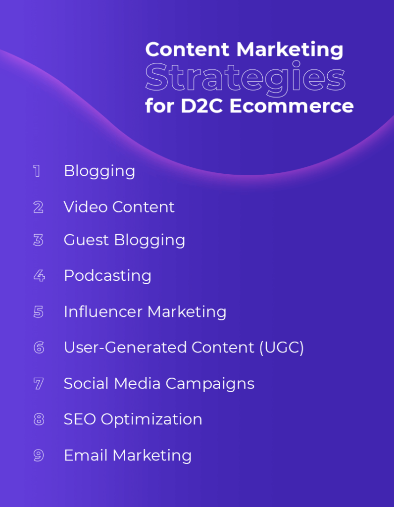 9 Essential Content Marketing Strategies For D2c E Commerce Nogin